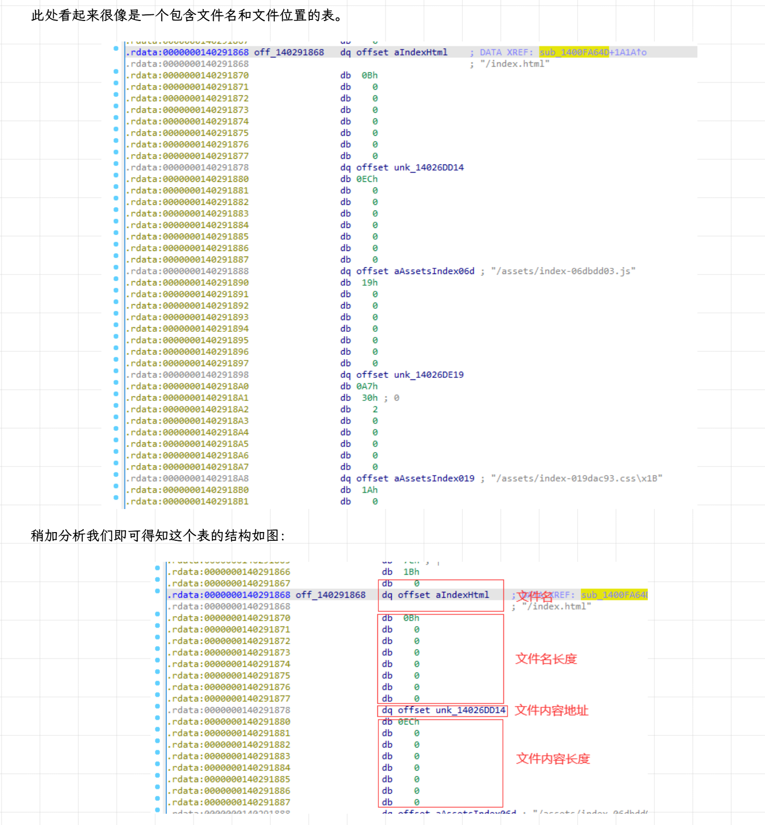 Tauri 逆向 | CodeHut