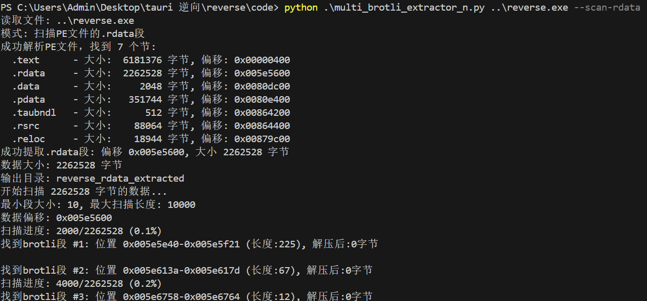 Tauri 逆向 | CodeHut